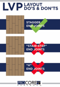 Avoid Mistakes in LVT Installation